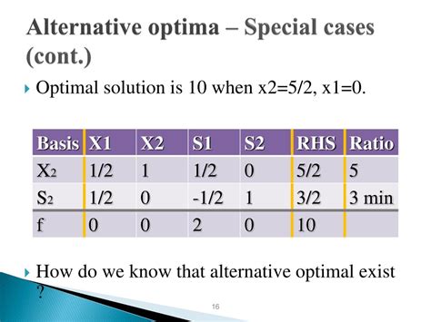 Ppt Simplex Method Powerpoint Presentation Free Download Id5991455
