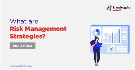 What Is Risk Management Strategy Definition Types And Examples