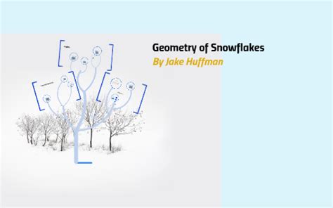 Geometry Of Snowflakes By On Prezi