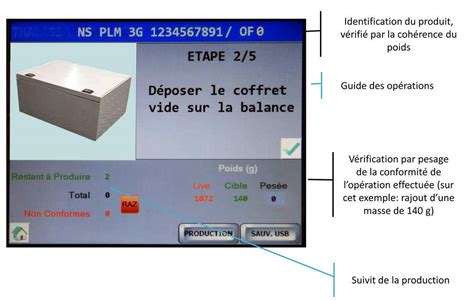 Montage Et Assemblage Assistés Par Pesage Picking Station