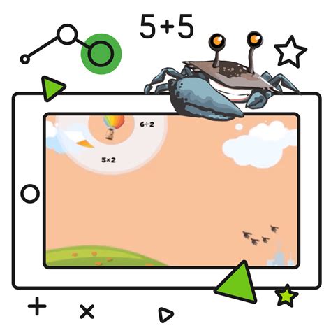 Why Math Fact Fluency Matters Reflex