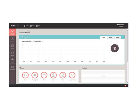 Suprema Biostar 2 Se Iot Philippines Inc