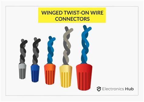 Wire Connector Types Electronicshub Usa