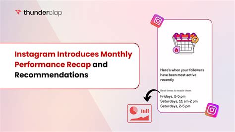 Instagram Launches Monthly Performance Recap And Recommendations