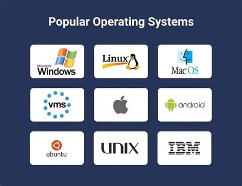 ซอฟตแวร คออะไร มกประเภท ประโยชนและความสำคญของ Software