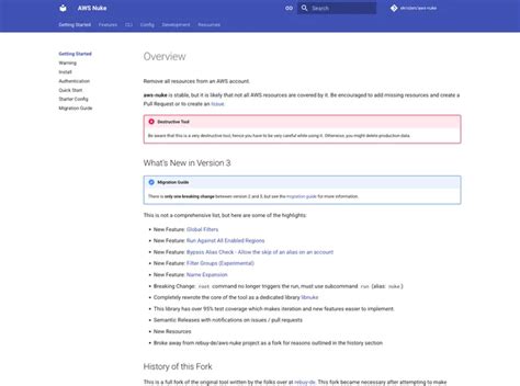 Aws Nuke By Ekristen A Mkdocs Template Built At Lightspeed