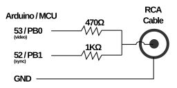 Bad Duino Bad Apple on Arduino Stéphane Hockenhull s website