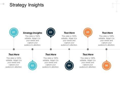Strategy Insights Ppt Powerpoint Presentation Summary Show Cpb