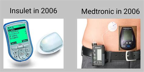 Worried About The Growth Stock Sell Off Im Not Ive Invested And Lived