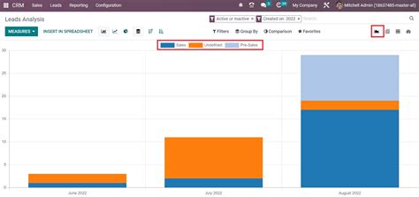 How To Merge Multiple Leadsopportunity In The Odoo 16 Crm Module