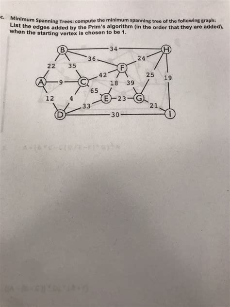 Solved Vinimum Spanning Trees Compute The Minimum Spanning