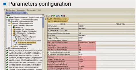 telecom knowledge and experience sharing handover optimization