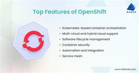 Kubernetes Vs Openshift Which One Is Better For Container Orchestration