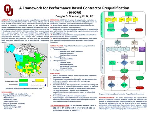 Pdf A Framework For Performance Based Contractor Prequalification 10 0079
