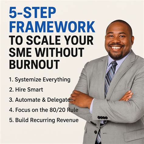 The 5 Step Framework To Scale Your Sme Without Burnout Scaling A