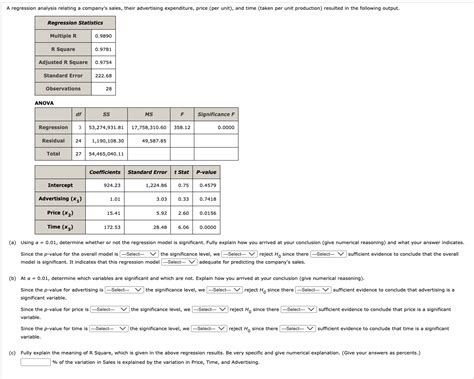 Solved ANOVA Since The P Value For The Overall Model Is The Chegg Com