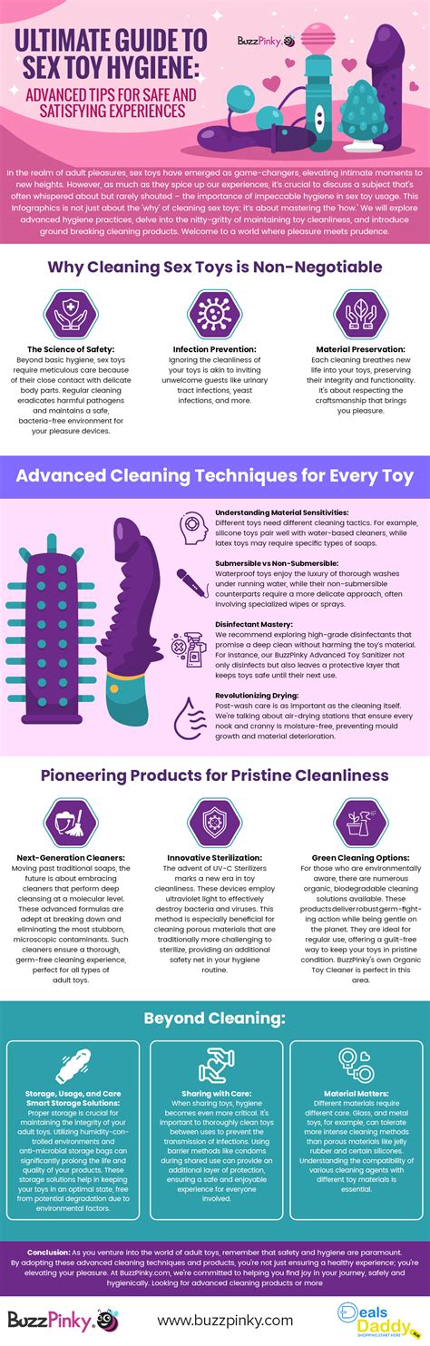 Ultimate Guide To Sex Toy Hygiene Advanced Tips For Safe And Satisfying Experiences BuzzPinky
