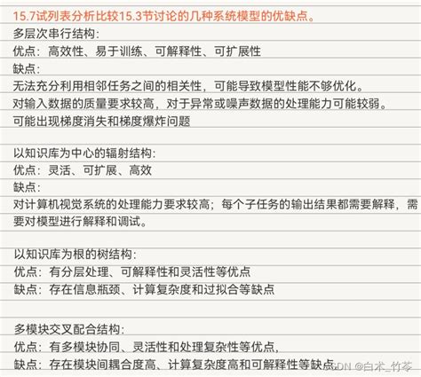 《计算机视觉教程》第三版 部分课后习题个人参考答案 计算机视觉教程第三版课后答案 csdn博客