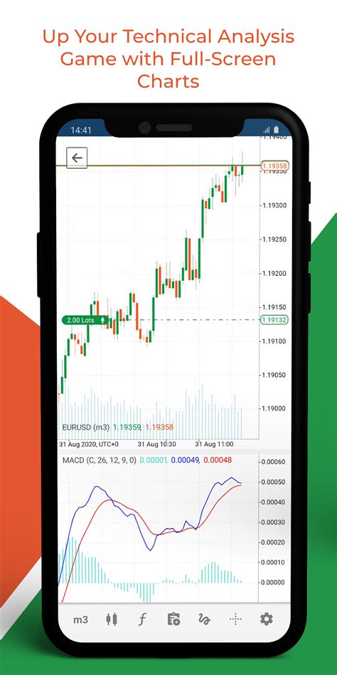 Ctrader For Android Download