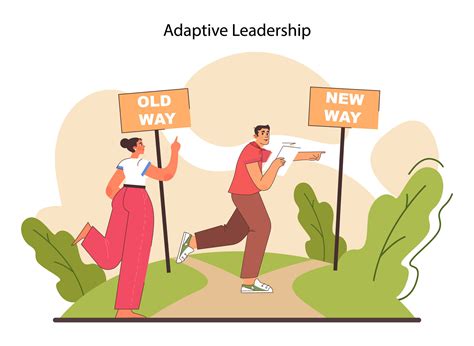 adaptive leadership skill adaptability and flexibility in decision