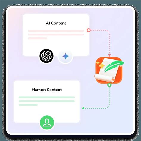 Free Writify Ai Humanizer Online Tenorshare Ai Bypass