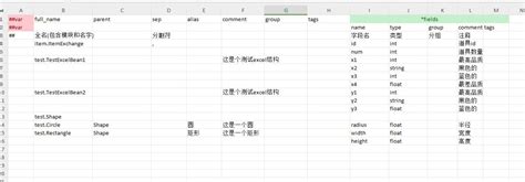 配置定义 luban
