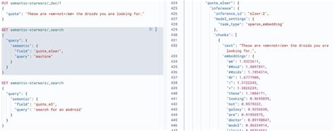 Philipp Krenn On Linkedin Elasticsearch Kibana
