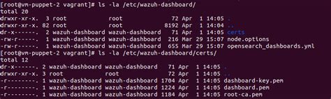 The Indexerdashboard Certs Folder Should Have 500 Permissions And