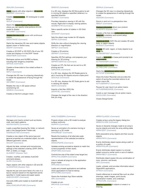 Autocad Commands Pdf 3 D Computer Graphics Curve