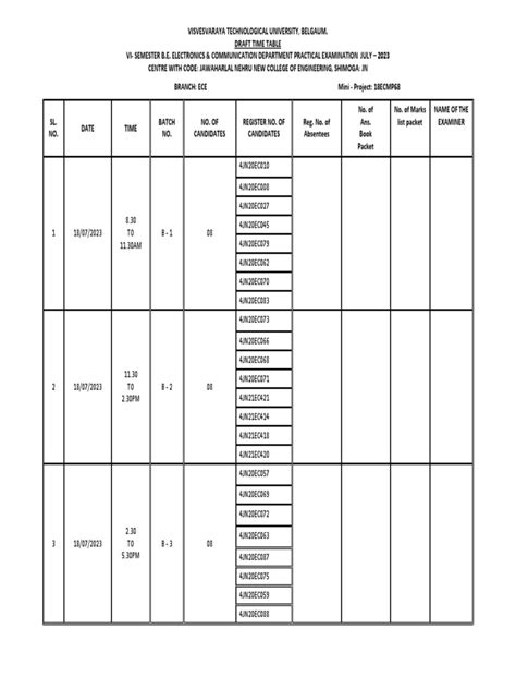 6th Sem Ece Mini Project Batches Download Free Pdf Engineering Computer Engineering