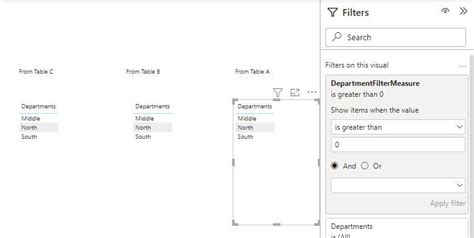 Solved Filter Trigger Other Filters On Different Dimensio