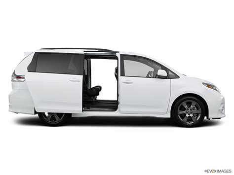 2015 Toyota Sienna What You Need To Know