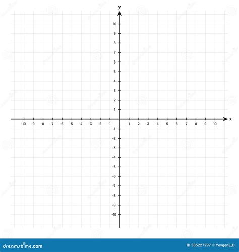 Cartesian Coordinate System Blank Cartesian Coordinate System In Two Dimensions With X And Y
