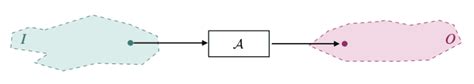 Super Study Guide A Free Algorithms And Data Structures EBook KDnuggets