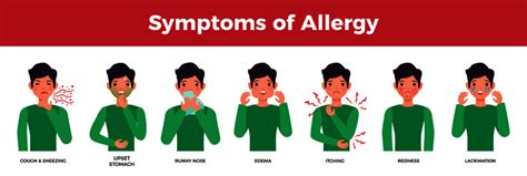 过敏图标过敏症状符号平孤立矢量插图过敏图标插画图片下载 正版图片300895218 摄图网