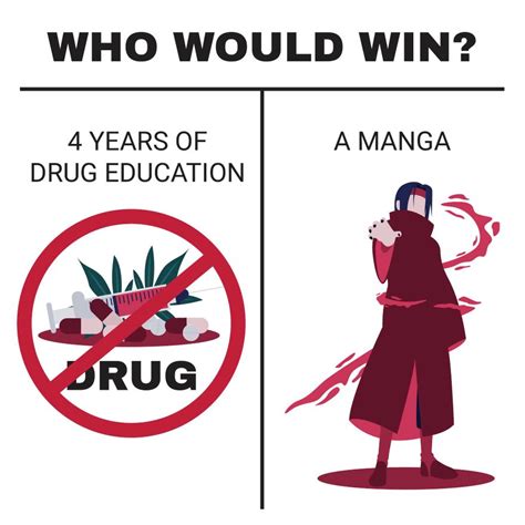 Drug Awareness Meme In  Download