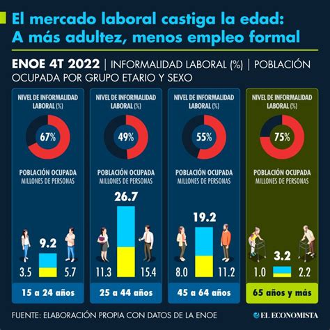 Daniel Narvaez Posted On Linkedin