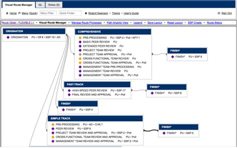 Cmpro Software Reviews Demo And Pricing 2024