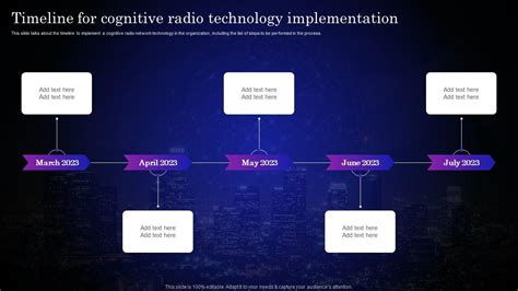 cognitive sensors timeline for cognitive radio technology