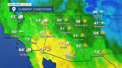 Tucson Arizona Weather Kgun Tv
