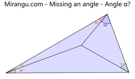 Missing An Angle Mirangu