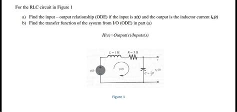 Solved For The RLC Circuit In Figure A Find The Chegg