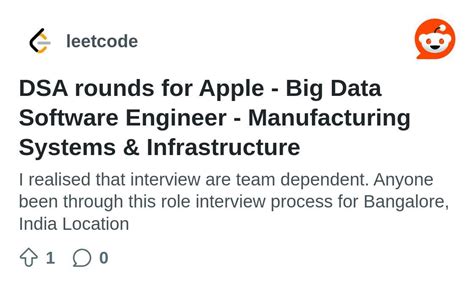 Finperform On Linkedin From The Leetcode Community On Reddit