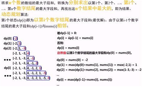 动态规划leetcode53最大子序和 zzu lee 博客园