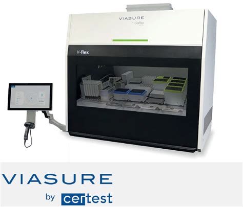 Flexing Automation Capabilities Tecan Journal Tecan