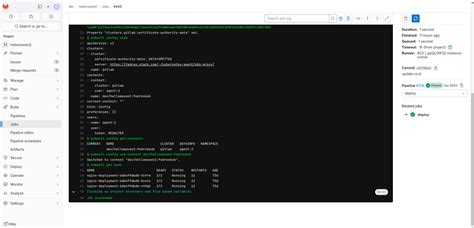 How To Manage Kubernetes Cluster Using Gitlab Cicd Workflow