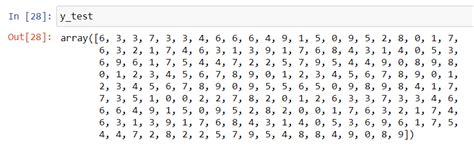 Github Aro 22recognizing Handwritten Digits With Scikit Learn