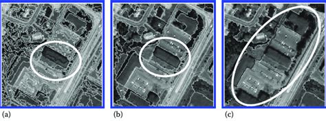 3 Illustration Of A Oversegmentation B Correct Segmentation And