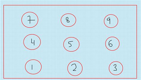 How To Put Object At A Certain Random Position How Do I