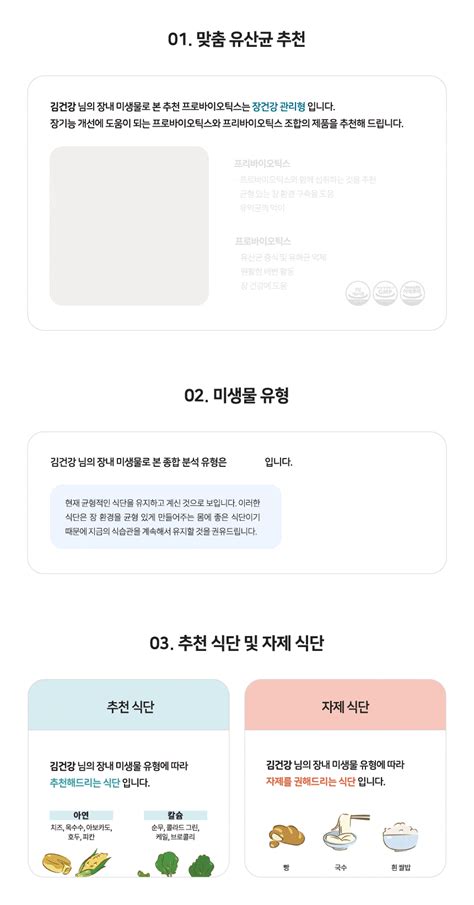 인크로비 휴먼 마이크로바이옴 장내 미생물 검사 Ngs 분석 프로바이오틱스 유산균